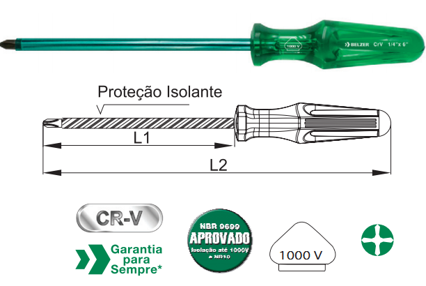 CHAVE PHILLIPS ISOLADA CRV BELZER | Eltron - Comercial de Ferramentas Ltda